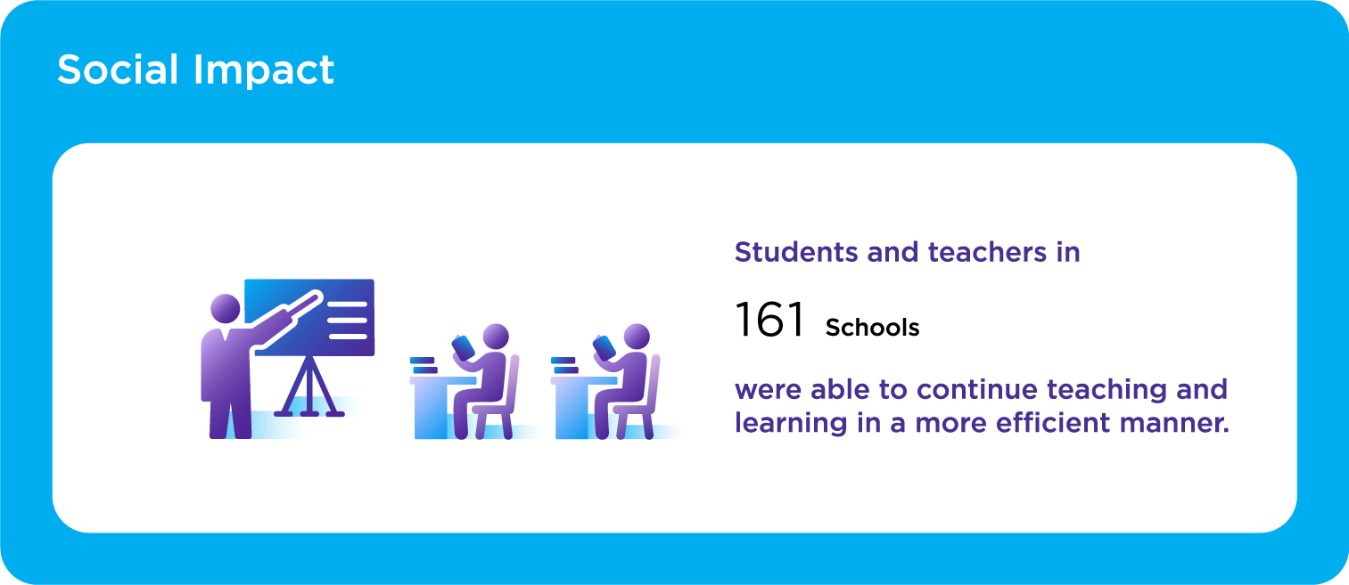 Educational Support Project for schools in the southern provinces ...