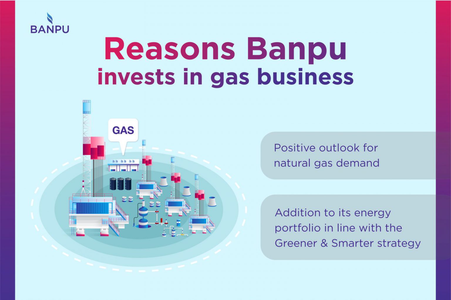 Banpu Completes the Acquisition of “Barnett” Shale Early to Benefit ...