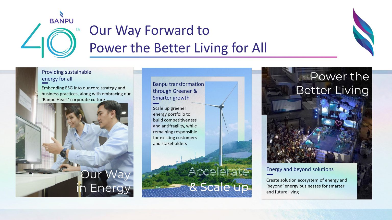 Banpu reports strong performance in 2022 with profit of USD 1,162 million Stepping into the 40th ...