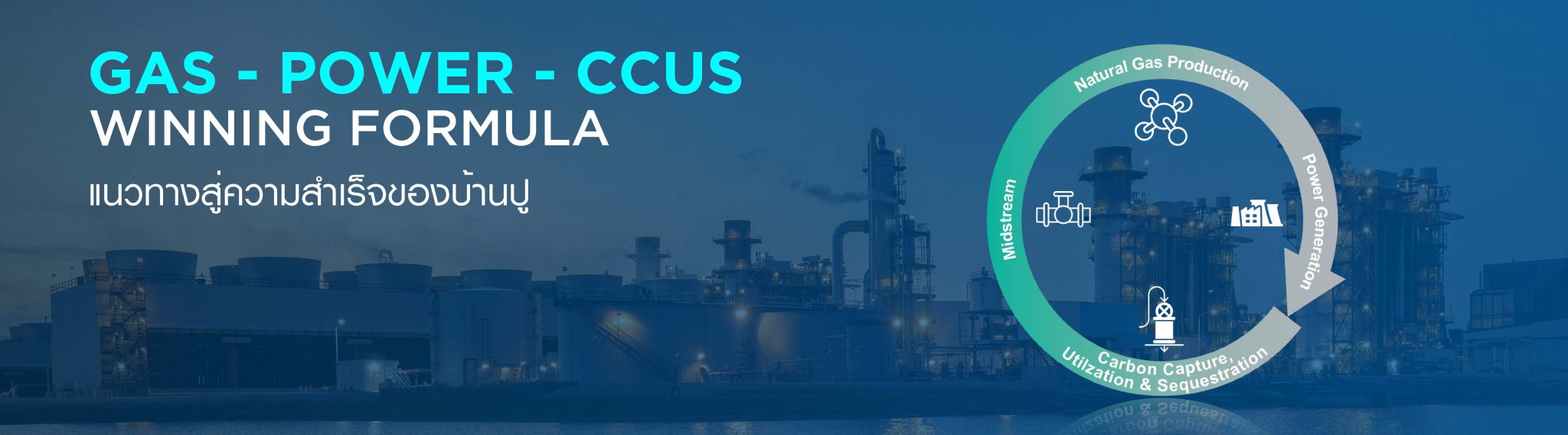 Banpu Announces “Energy Symphonics” Strategy, Targeting Net Zero by ...