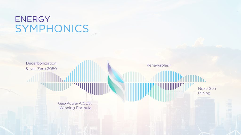 Business Overview – บริษัท บ้านปู จำกัด (มหาชน) | Banpu Public Company ...