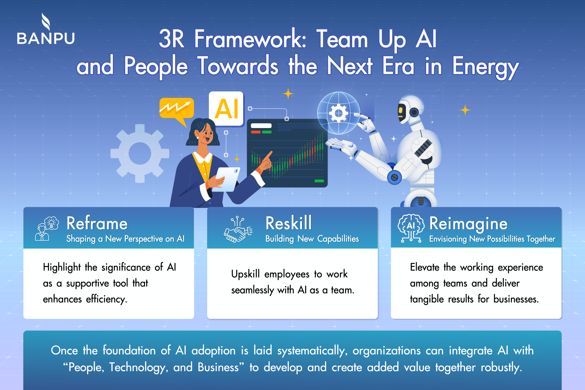Banpu Teams Up AI and People to Lead Organization Forward – บริษัท บ้านปู จำกัด (มหาชน) | Banpu ...